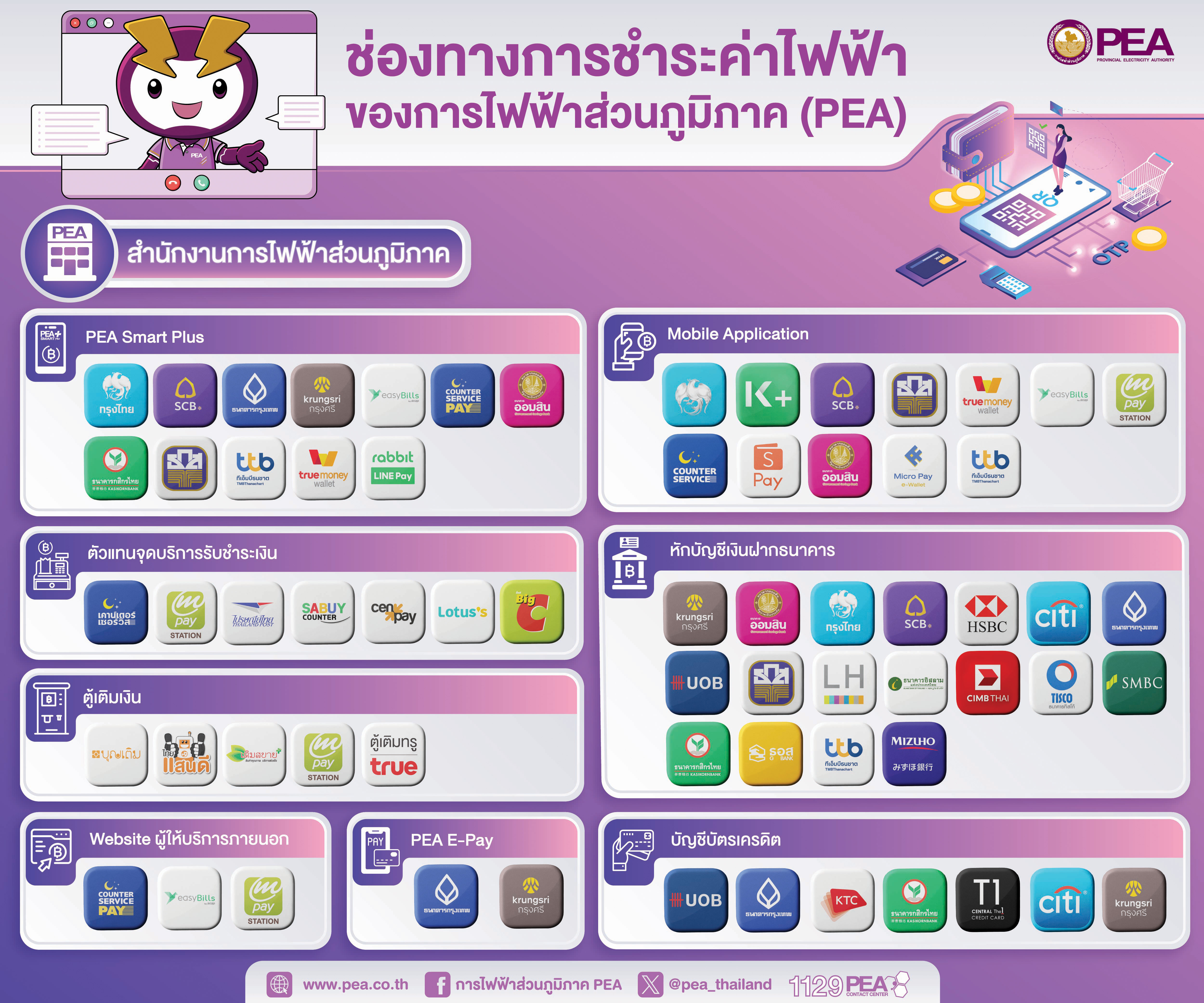 Pay your electricity bill anywhere. PEA answers every lifestyle with a ...