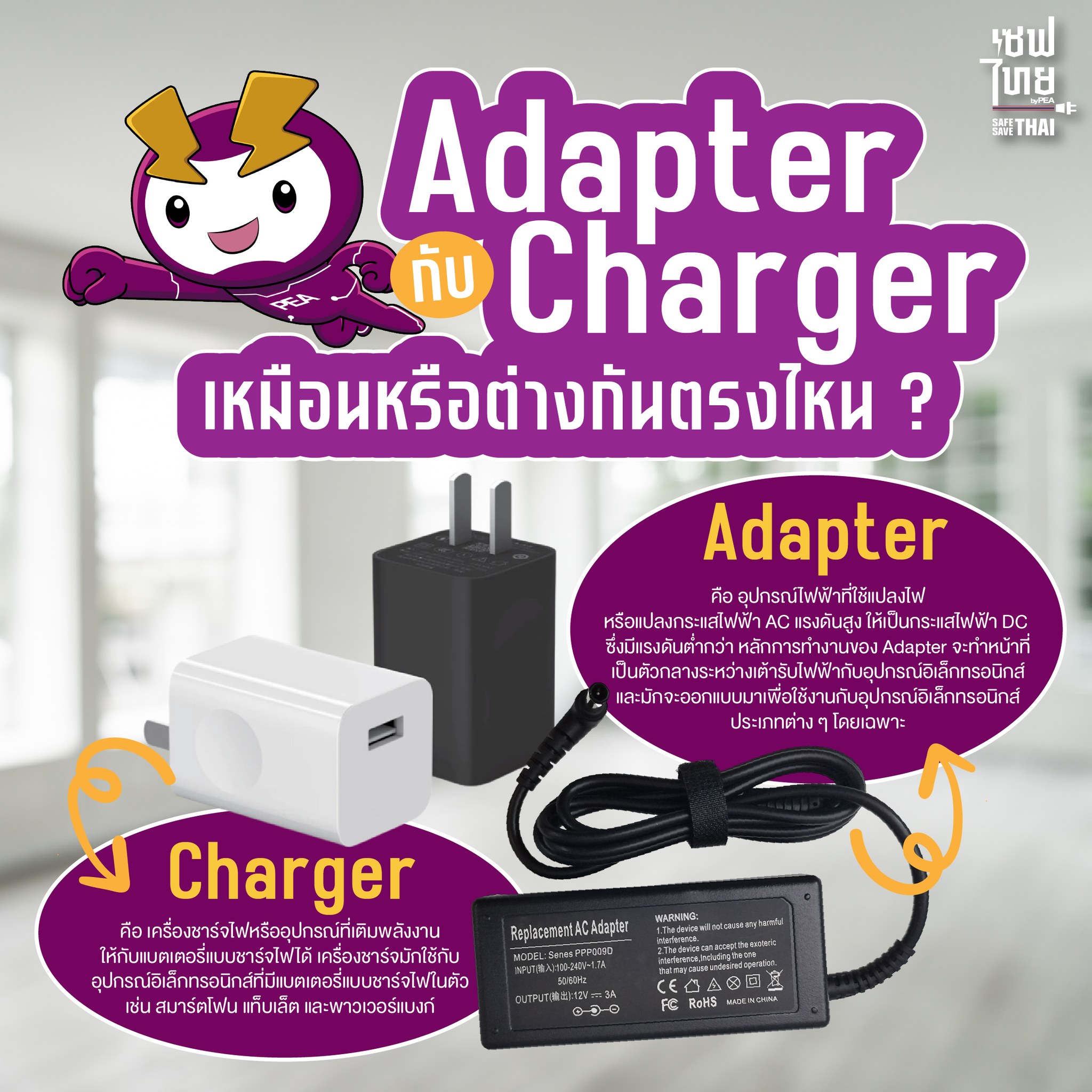 อะแดปเตอร์ (Adapter) กับเครื่องชาร์จ (Charger) เหมือนหรือแตกต่างกันตรงไหน