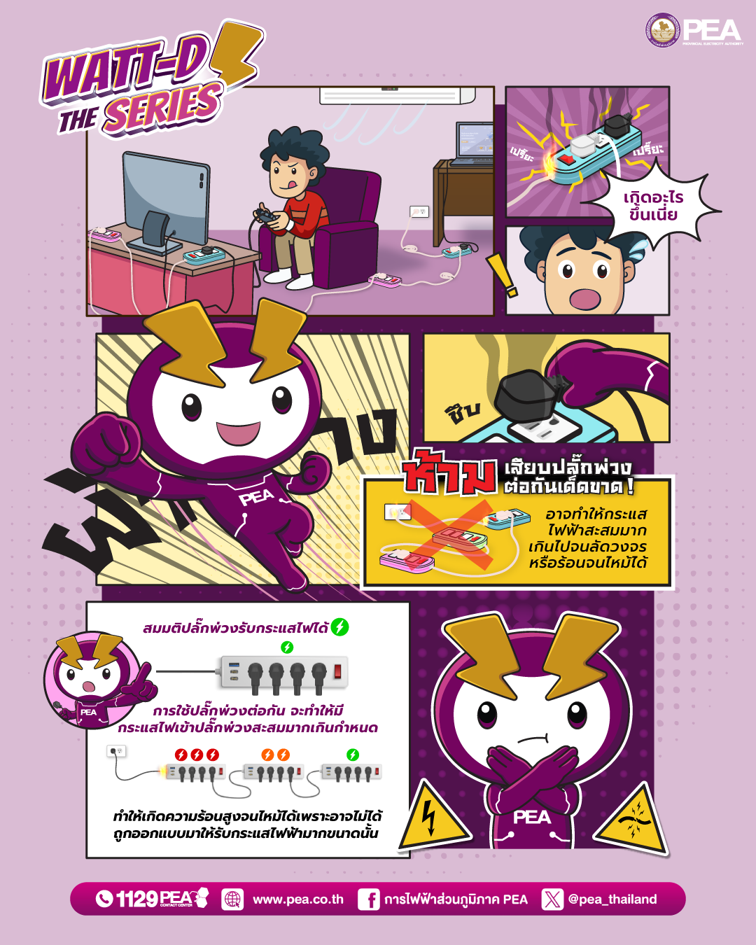 Watt-D The Series "อย่าเสียบปลั๊กซ้อน เดี๋ยวบ้านจะร้อนแบบไม่ตั้งใจ"