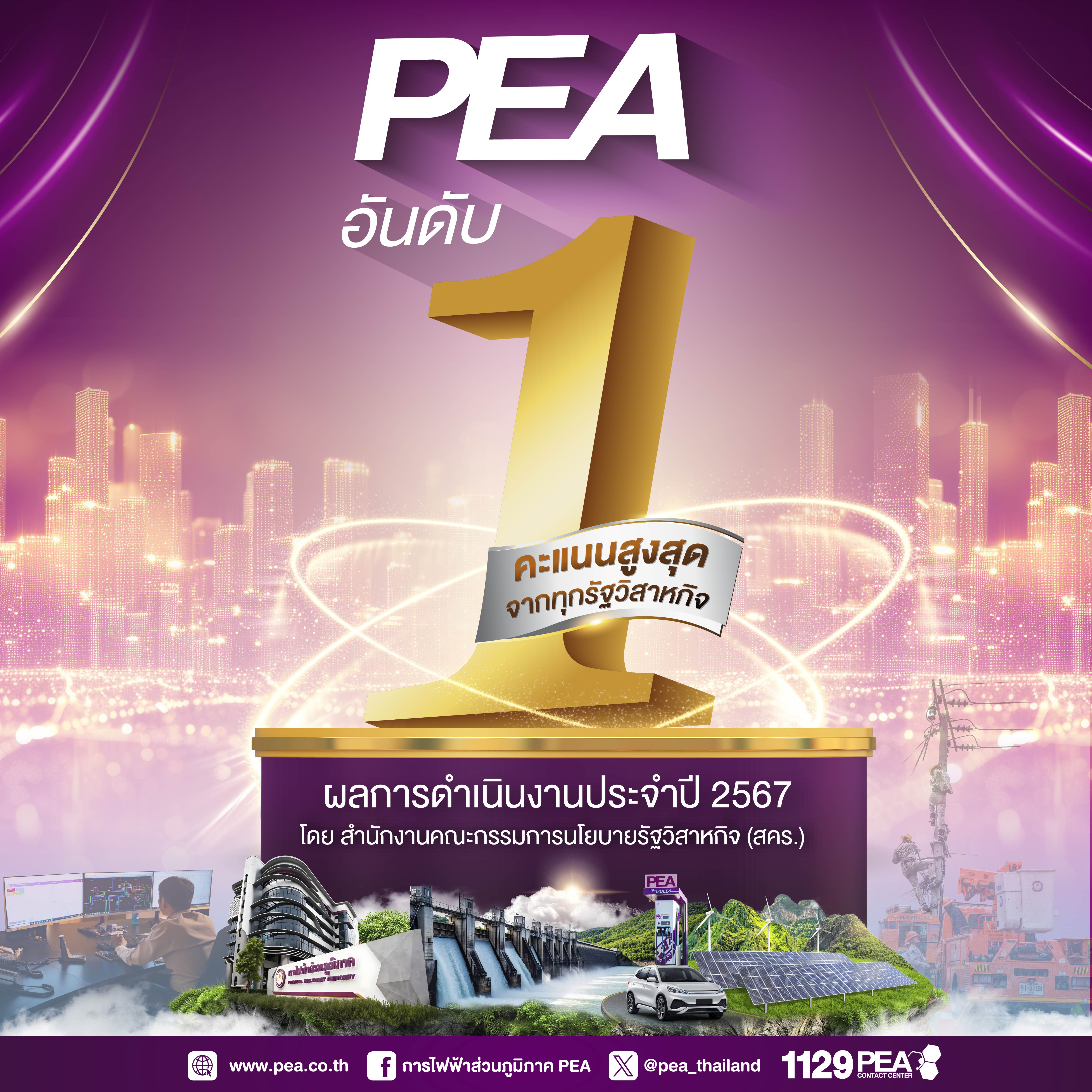PEA ได้รับการประเมินผลการดำเนินงานรัฐวิสาหกิจ ประจำปี 2567 อันดับ 1 ของรัฐวิสาหกิจไทย